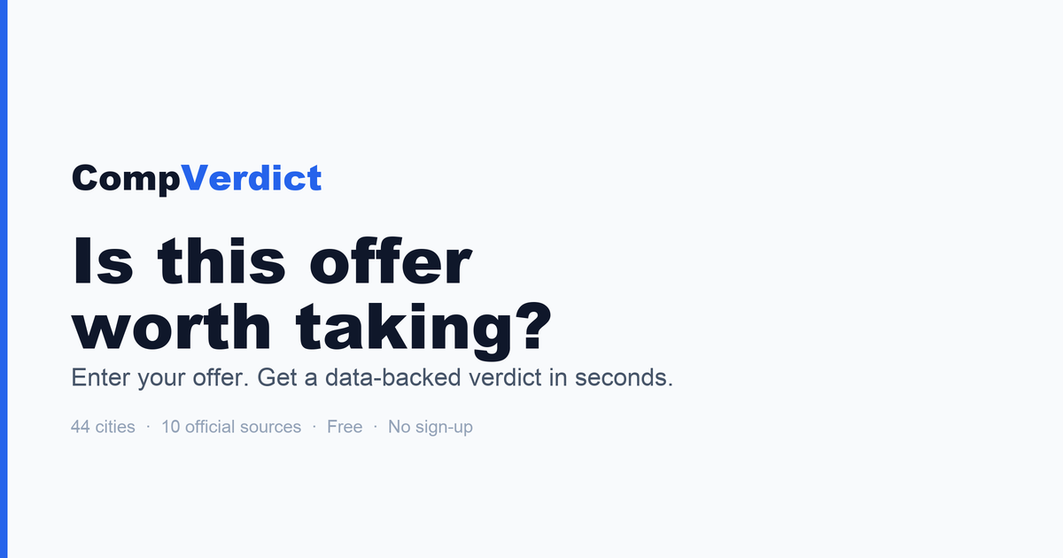 Product Manager Salary London: Evaluate Your Job Offer — CompVerdict ...